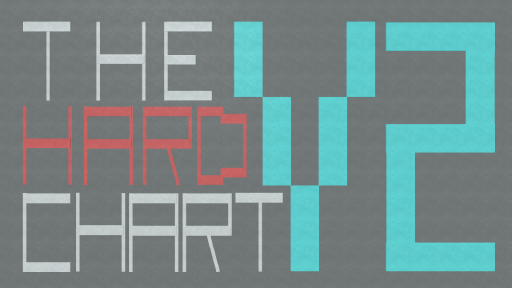 The Hard Chart V2