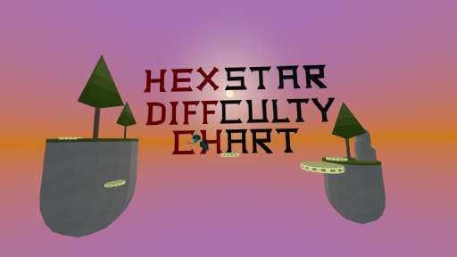 Hexstars Diffuculty Chart